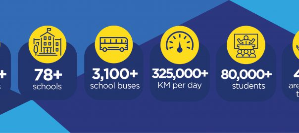 School Transport services